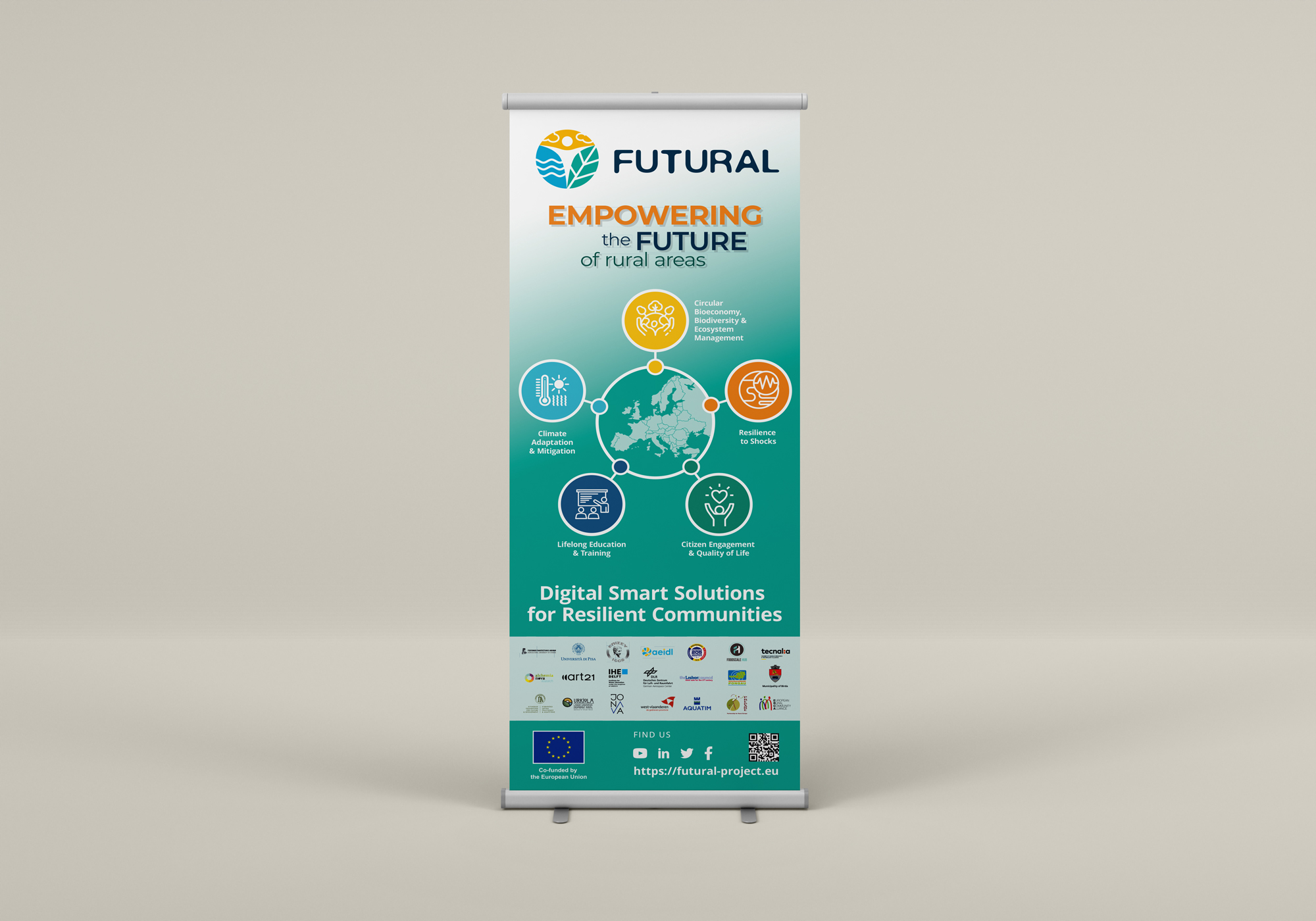 Media Kit – FUTURAL